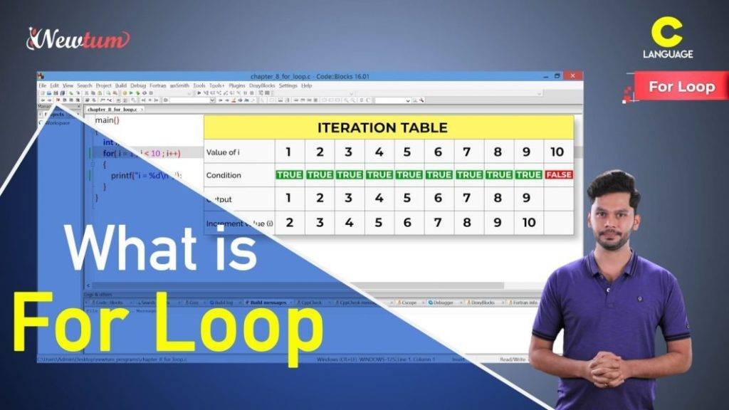 For Loop In C Syntax Of For Loop In C Newtum Solutions