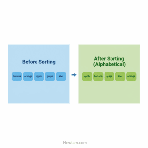 Sort Alphabetically in JavaScript | Easy Methods Explained